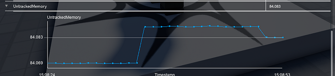 Untracked Memory in the negatives - Scripting Support - Developer Forum | Roblox