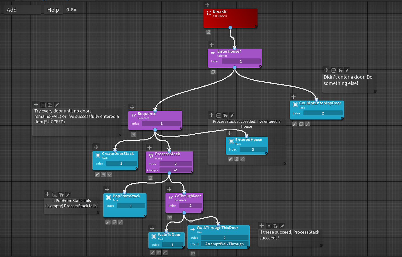 BehaviorTrees3 + BTrees Visual Editor v3.0 - Community Resources ...