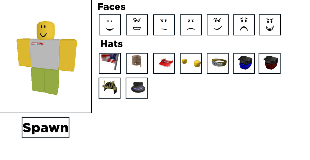 Need help making a custom character loader - Scripting Support - Developer Forum | Roblox