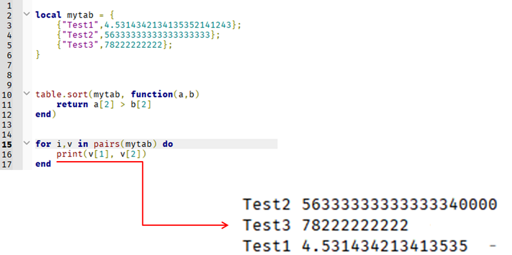 Why this table.sort script work strangely? - Scripting Support - Developer Forum | Roblox