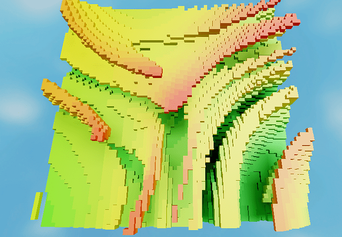 Voxel generation - Scripting Support - Developer Forum | Roblox