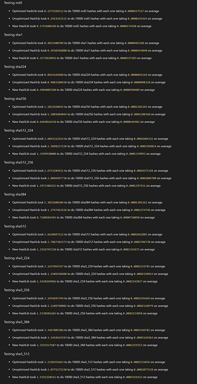 HashLib - Cryptographic hashes in pure Lua - Community Resources ...