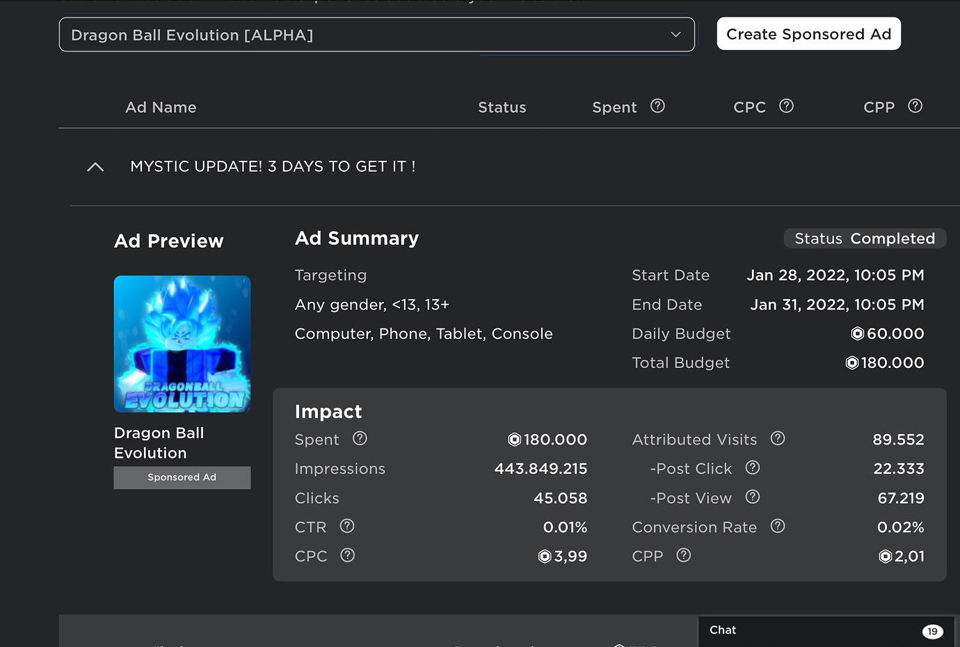 Sponsoring Efficiency on large budget (+150K Robux) - Game Design ...