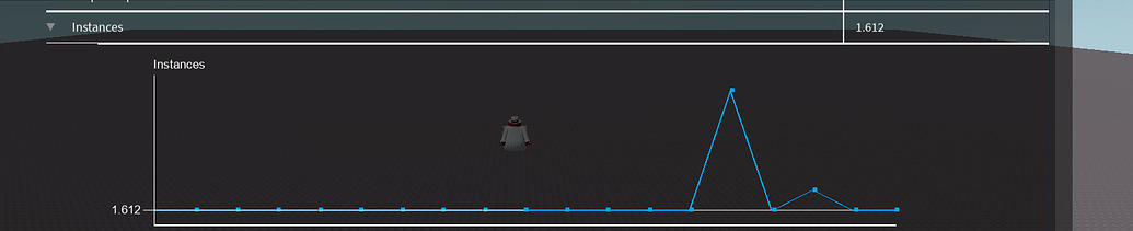 Cloning humanoid causes memory leak - Scripting Support - Developer Forum | Roblox