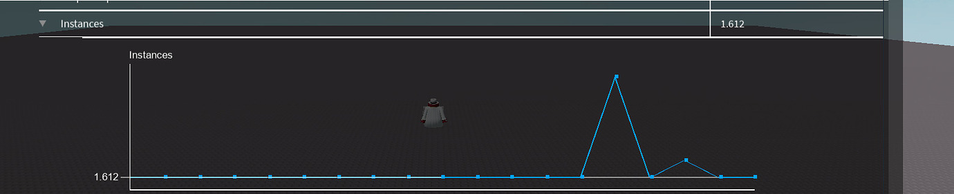 Cloning humanoid causes memory leak - Scripting Support - Developer Forum | Roblox