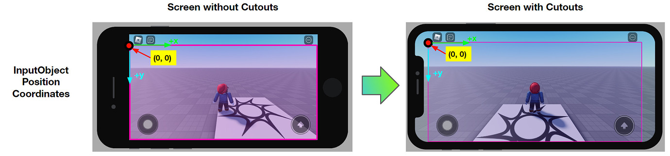 Notched Screen Support - FULL RELEASE - Announcements - Developer Forum ...
