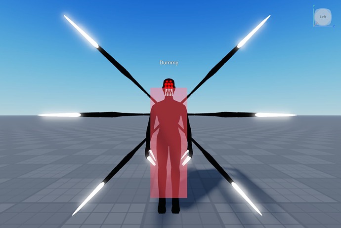 Does the HumanoidRootPart's size, position, and orientation matter when ...