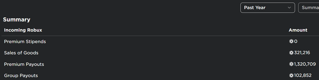 MASOL scripting portfolio - Portfolios - Developer Forum | Roblox