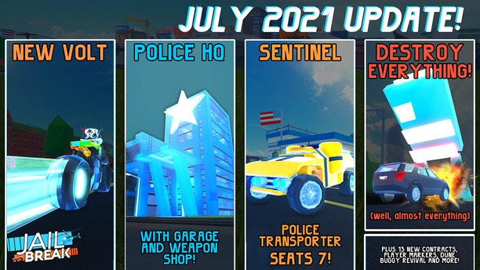 Opinions on this new game style - Creations Feedback - Developer Forum ...