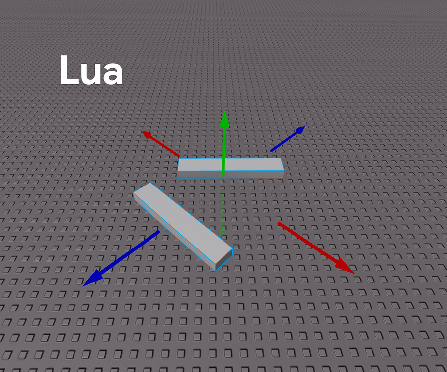 Say hello to the new Lua dragger (Beta) - Announcements - Developer ...