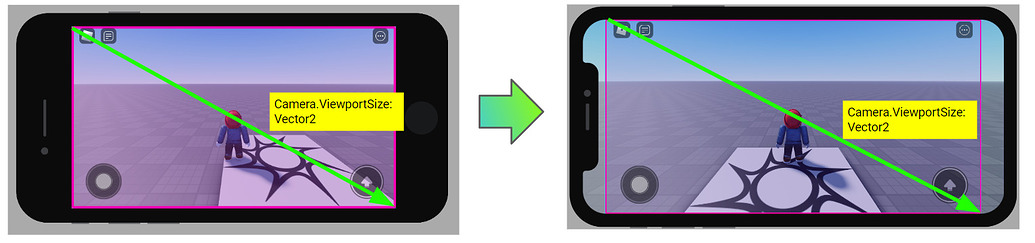 Notched Screen Support - FULL RELEASE - Announcements - Developer Forum ...