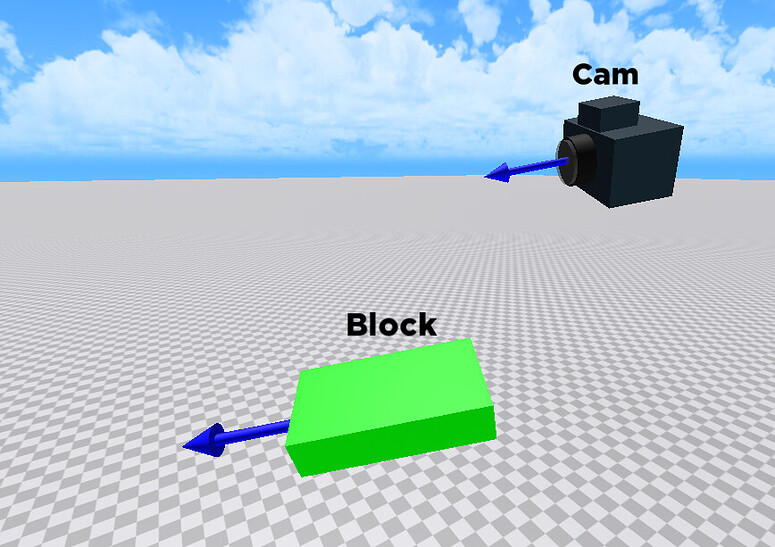 The Ultimate Guide to Vector3:Cross() and Vector3:Dot() - Community ...