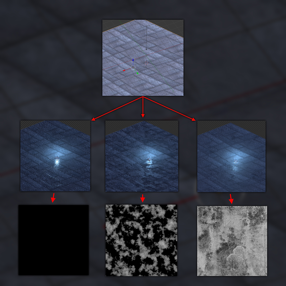 Blender Tips and Tricks - Clothing Folds, Materials, Rain, and more ...