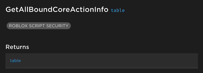Unbind player list - Scripting Support - Developer Forum | Roblox