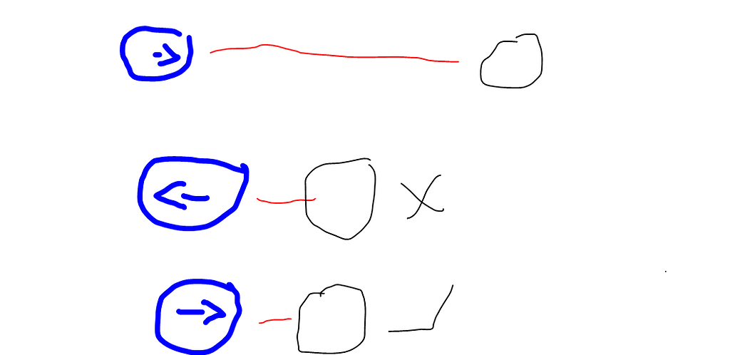 Npc movement problem - Scripting Support - Developer Forum | Roblox