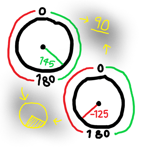 Find an angle or an orientation between two angles or orientations - Scripting Support ...