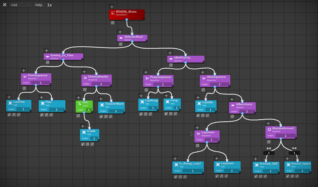 BehaviorTrees3 + BTrees Visual Editor v3.0 - Community Resources ...
