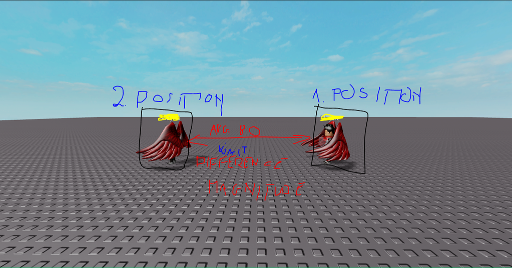 Artic's Anti-Teleport - Detection teleport system and punishing players - Community Resources ...