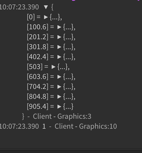 Iterating through a 2d matrix? - Scripting Support - Developer Forum | Roblox