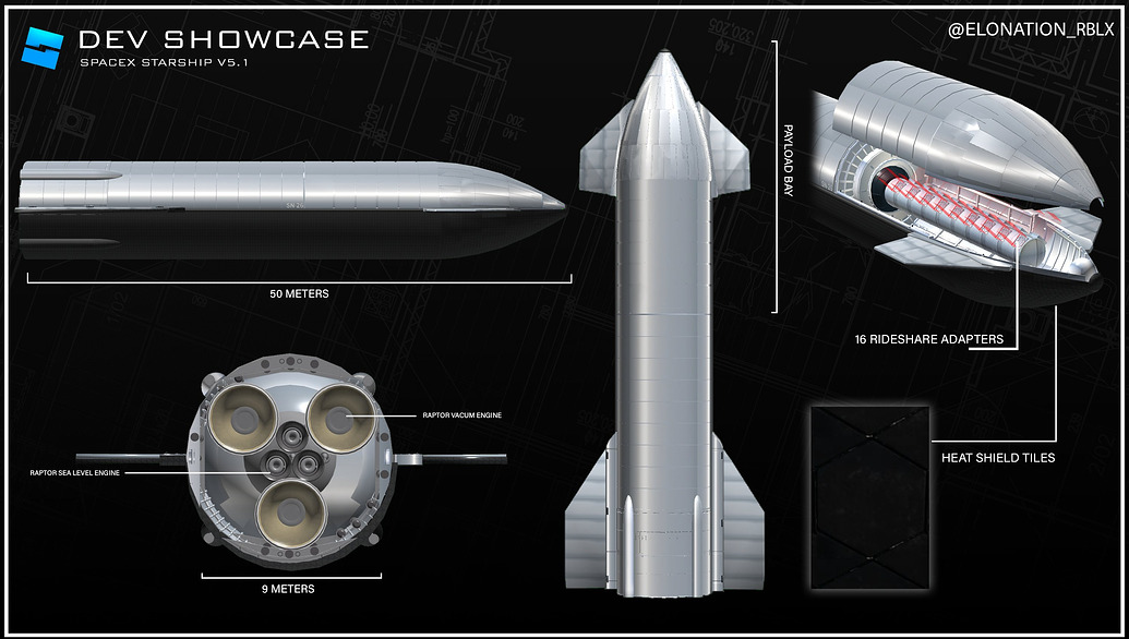 SpaceX Starship Studio-Built Model - Creations Feedback - Developer ...