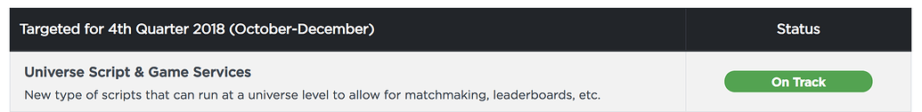 Multiplace Games - Shared Code Base - Scripting Support - Developer ...