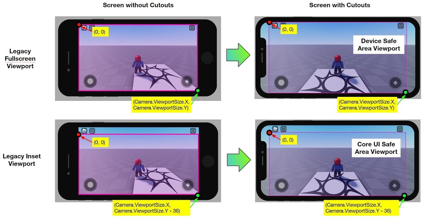 Notched Screen Support - FULL RELEASE - Announcements - Developer Forum | Roblox