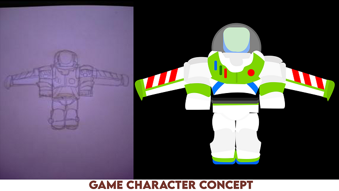 (5k) Looking for a 3D Character Modeler - Recruitment - Developer Forum ...