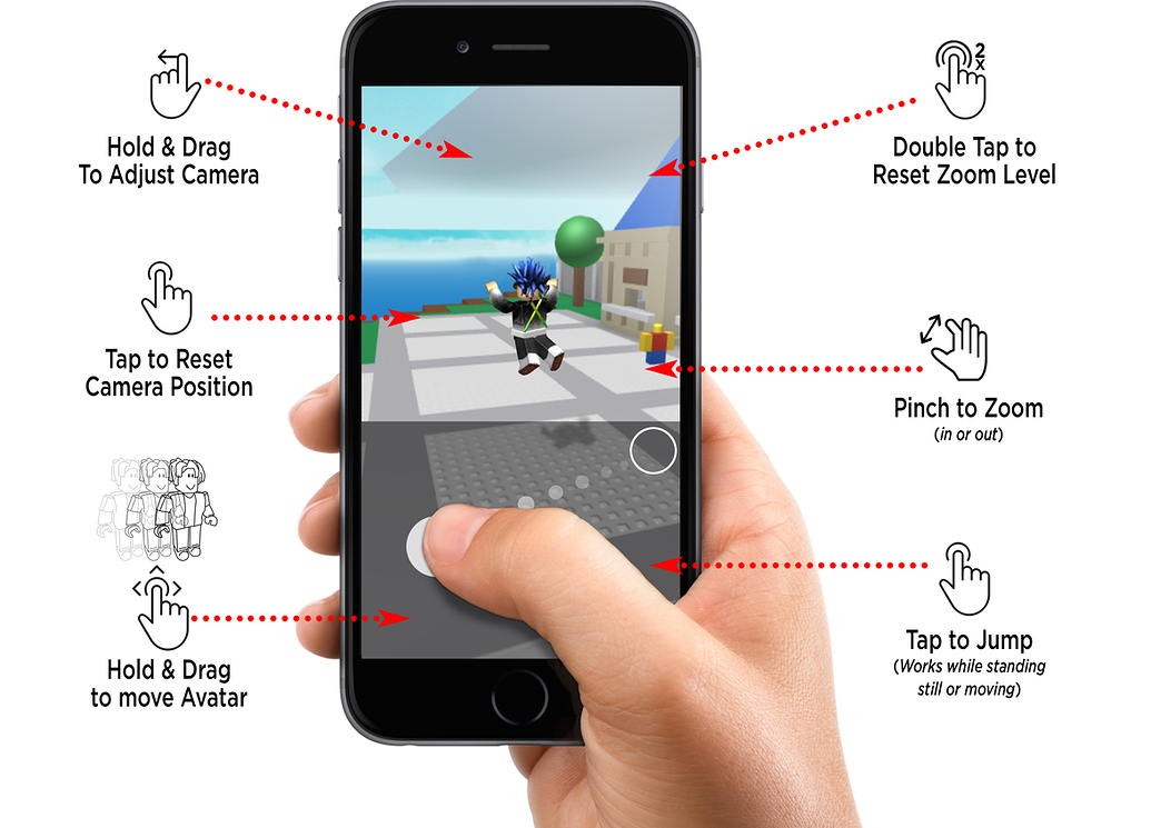 Introducing Portrait Mode & Dynamic Thumbstick - Announcements ...