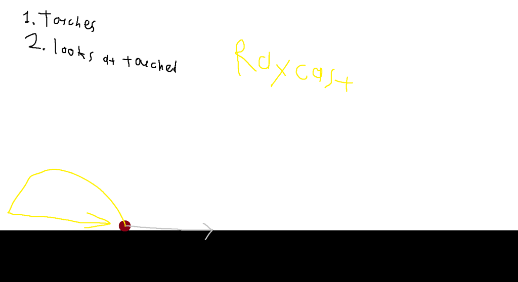 How Should I Go About Doing This Scripting Support Devforum Roblox