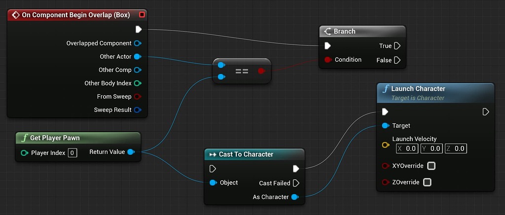 ActionNodes Devlog | Visual Coding plugin in development - Creations Feedback - Developer Forum ...