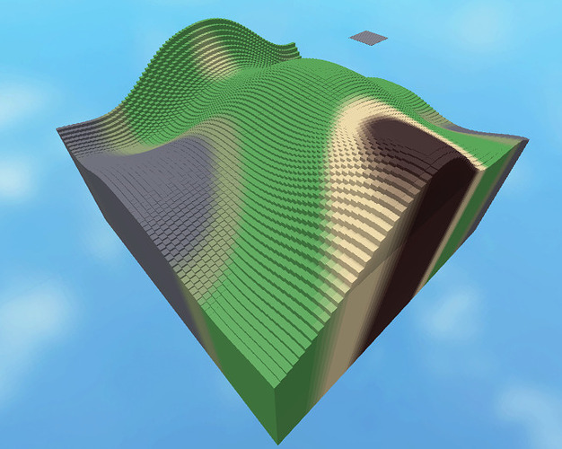Terrain generation unrealistic - Scripting Support - Developer Forum | Roblox