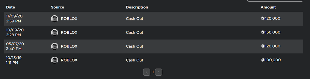 New "Transactions" page doesn't show your DevEx'ed Robux in the summary ...