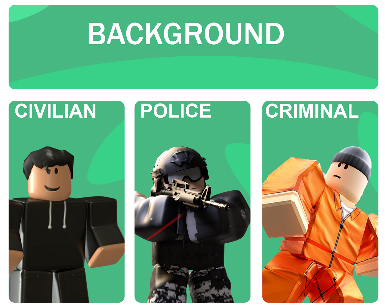 [OPEN] Professional GUI Designer! - Portfolios - Developer Forum | Roblox