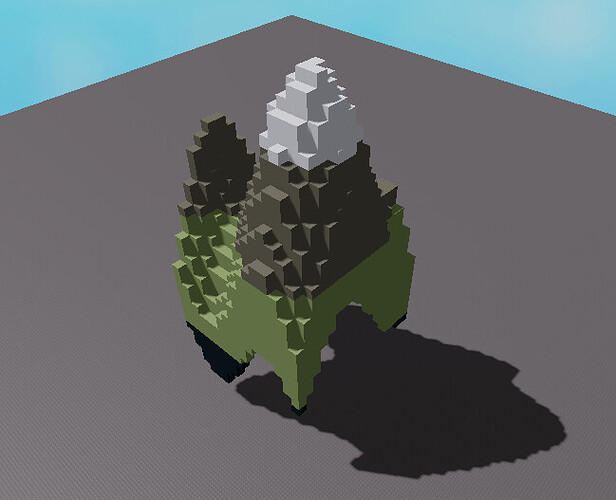 How can I optimize a procedurally generated game? - Scripting Support - Developer Forum | Roblox