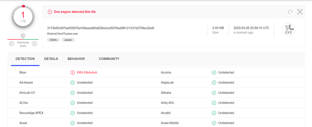 Roblox Studio Mod Manager - Creations Feedback - Developer Forum | Roblox