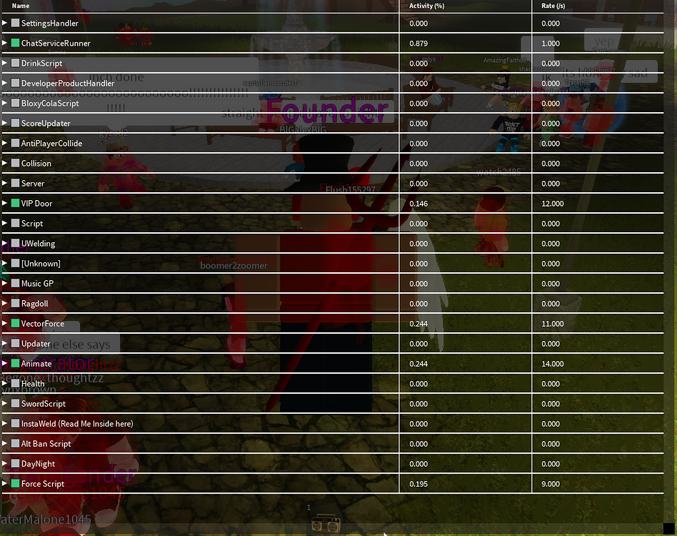 New exploit? "Posted abuse report" - Scripting Support - Developer ...