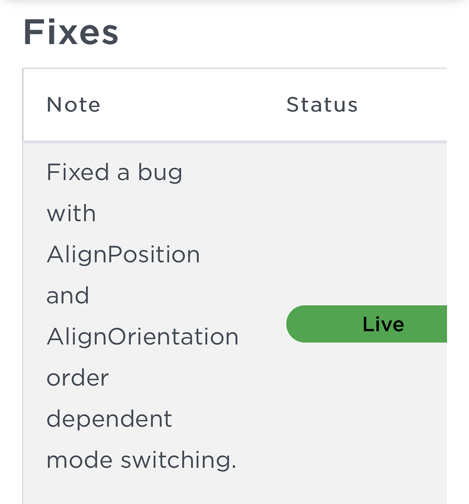 AlignOrientation Does Not Work - Engine Bugs - Developer Forum | Roblox