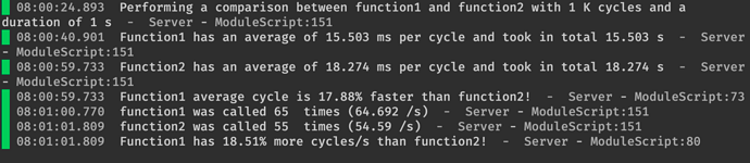 What is wrong with my datastore? - Scripting Support - Developer Forum | Roblox