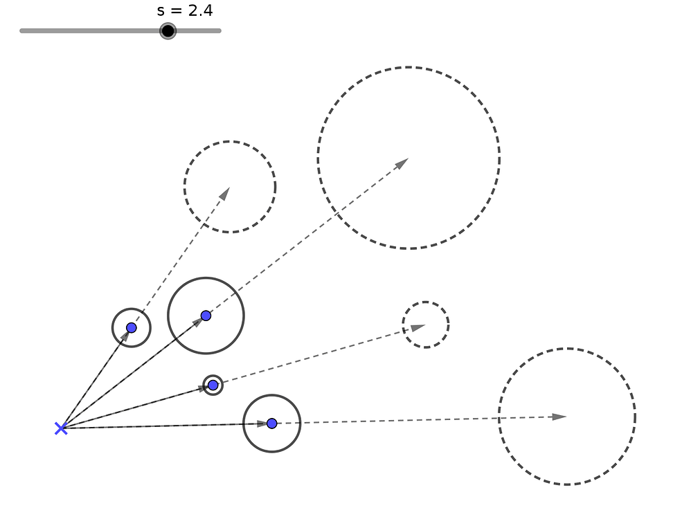 Scaling model for desired distance in between parts - Scripting Support - Developer Forum | Roblox
