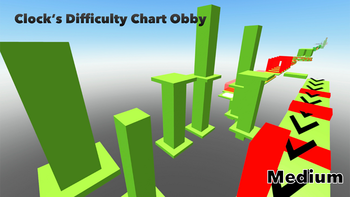 2 Feedback - Clock's Difficulty Chart Obby - Creations Feedback - Developer Forum | Roblox