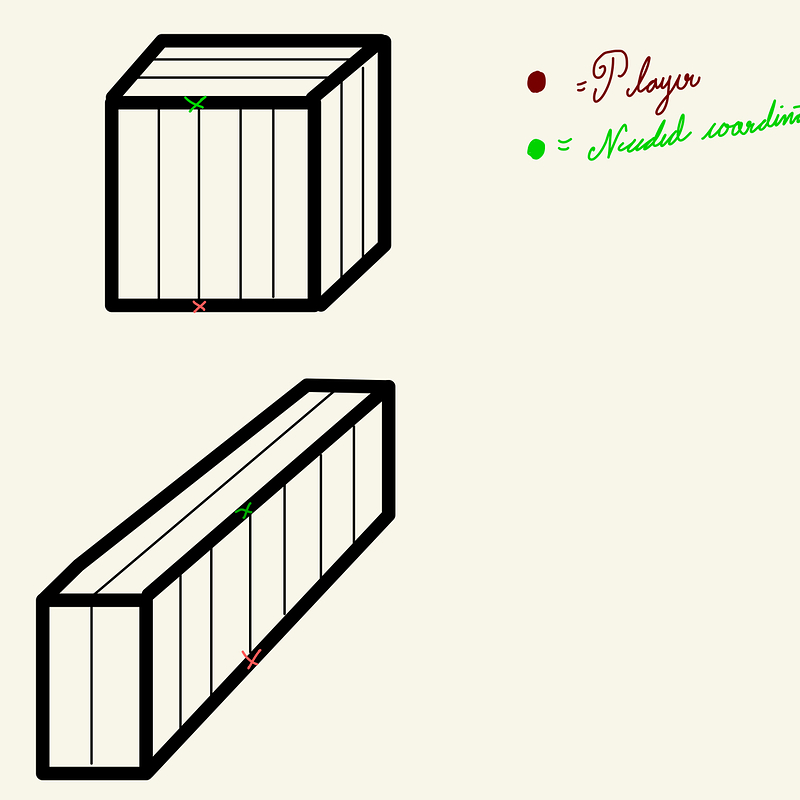 How To Teleport The Player Based On The Edge Of A Part Scripting Support Developer Forum