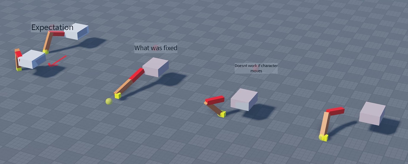 Inverse Kinematics Control Instance for animation is now in Beta ...
