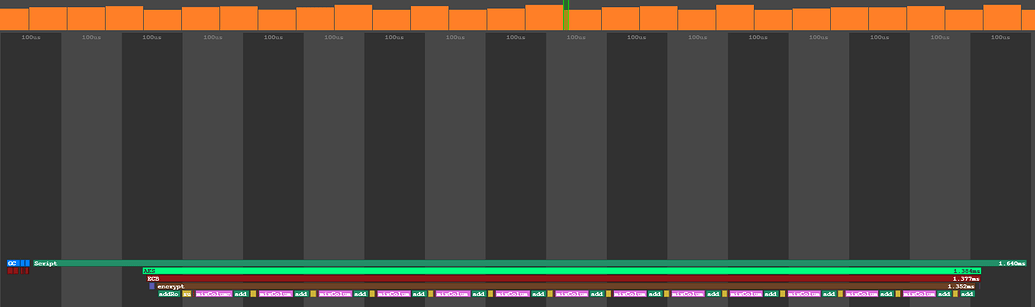 Lua AES Implementation - Code Review - Developer Forum | Roblox