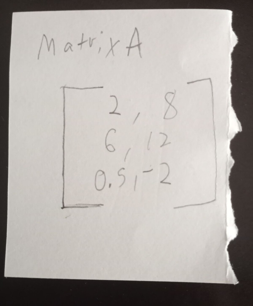 Matrices - What Are They And How To Code With Them - Community ...