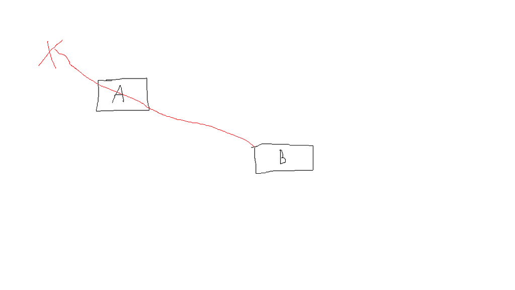 How to move a part relative to another - Scripting Support - Developer Forum | Roblox