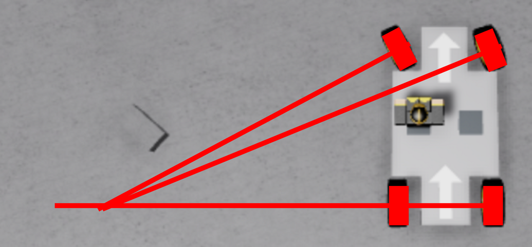 How to Rig a Car - Community Tutorials - Developer Forum | Roblox