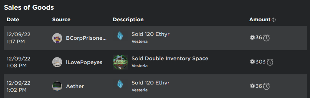 Recent sales showing reduced Robux amounts on individual purchases ...