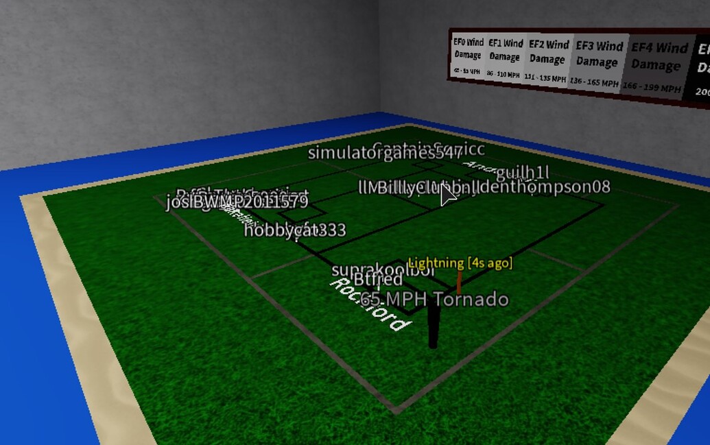 Creating a physical non-GUI 3D radar - Scripting Support - Developer ...