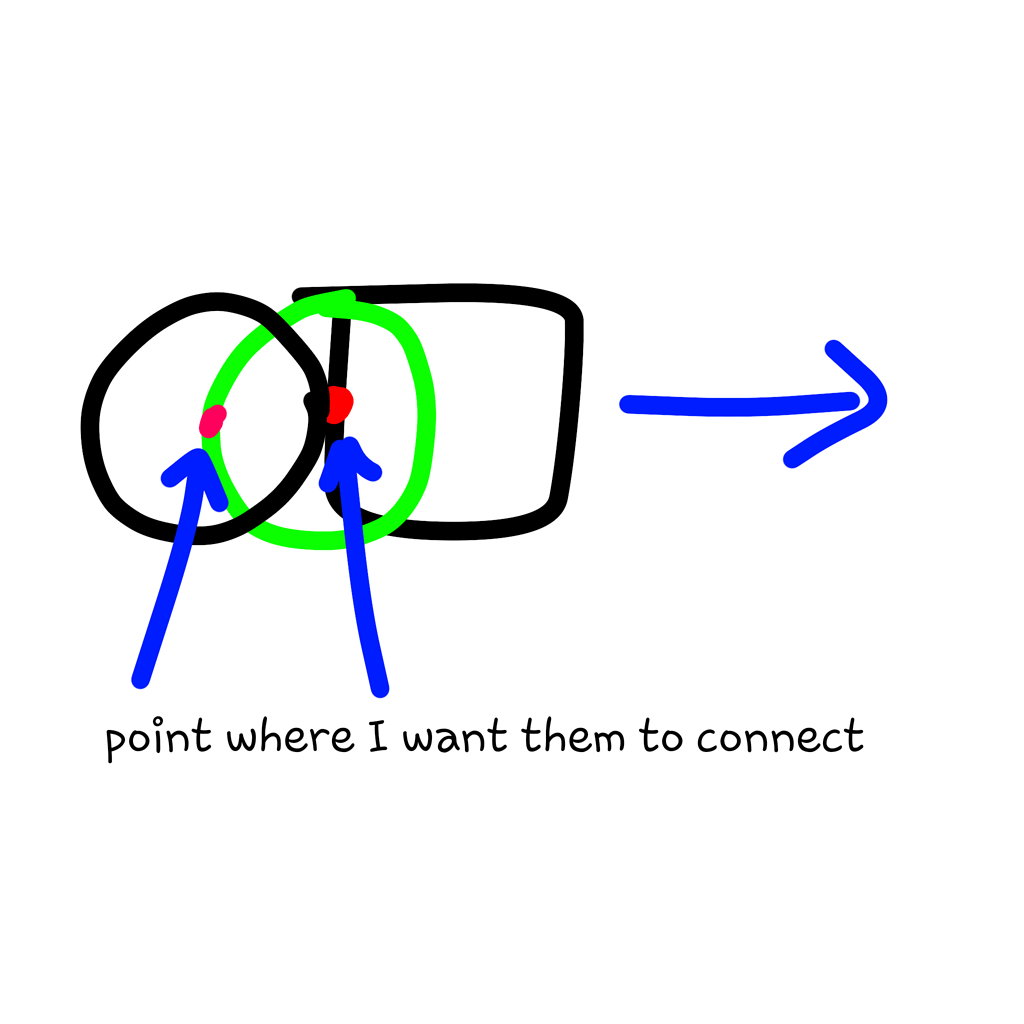 How Do I Make A Gui Following Another Gui Behind It Scripting Support Developer Forum Roblox