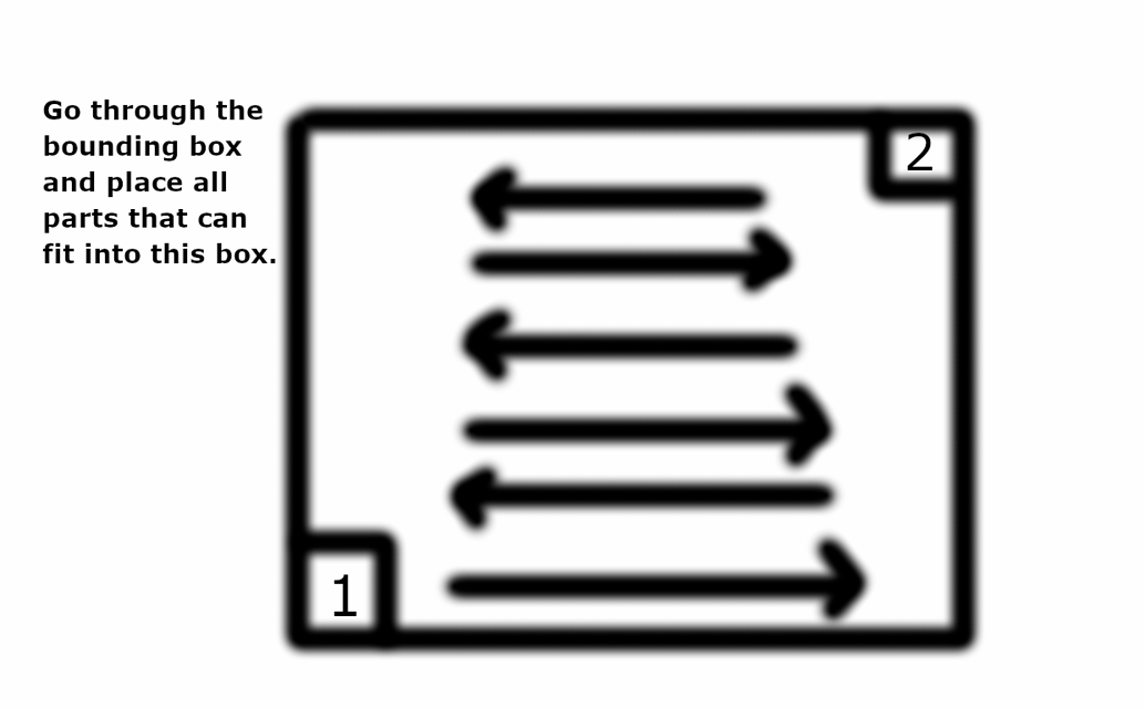 Place parts in bounding box - Scripting Support - Developer Forum | Roblox
